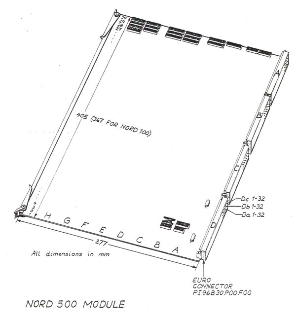 ND-500 boards - NDWiki